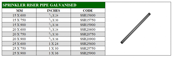 Sprinkler Riser Pipes - Wilfrand